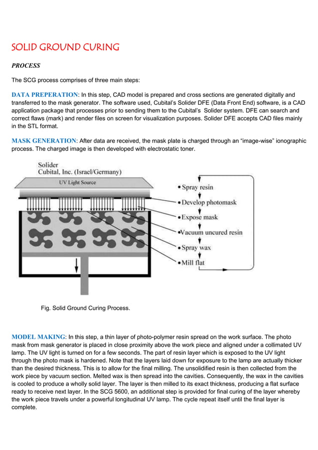 Solid ground curing | DOCX