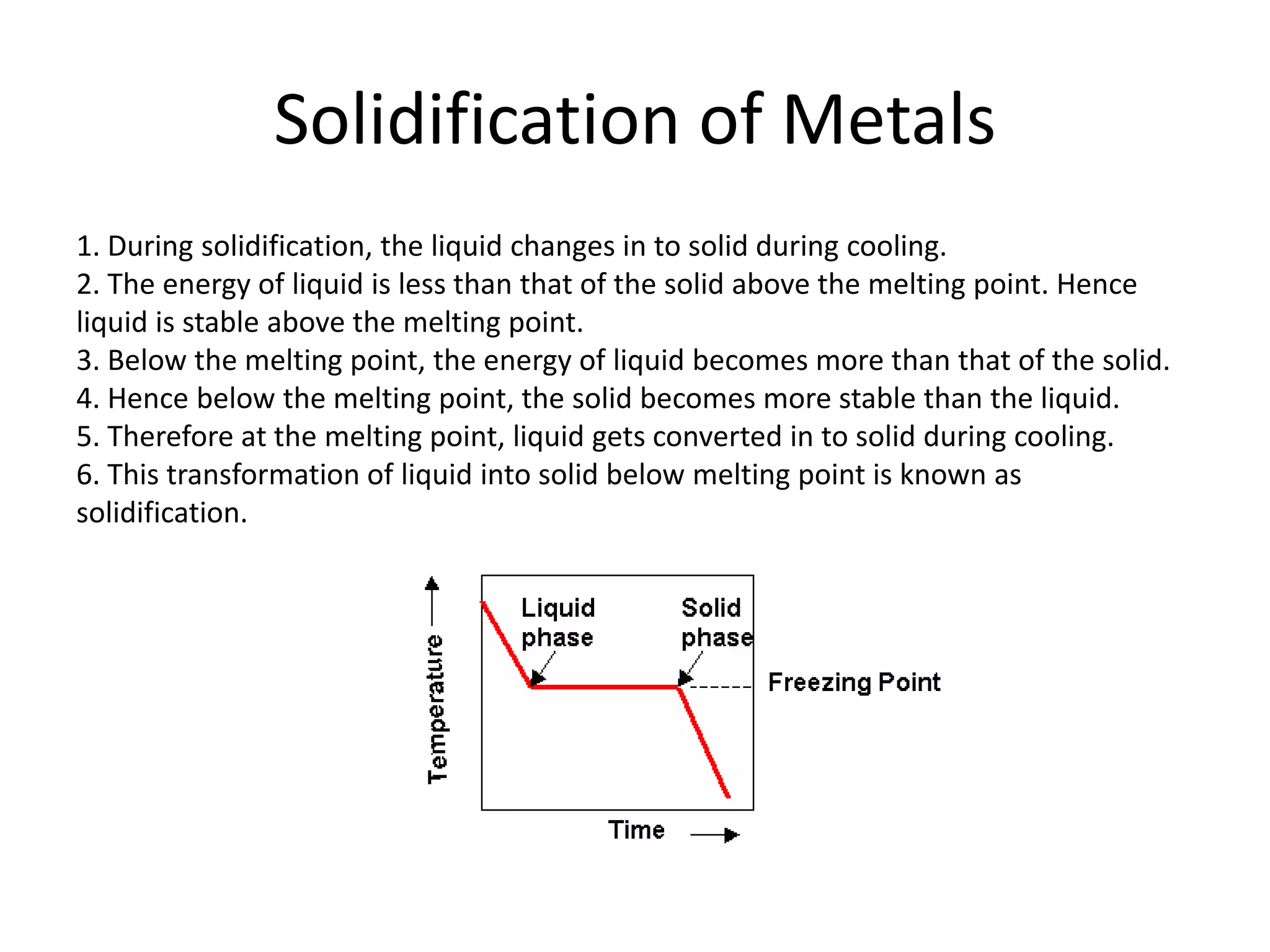 Solidification of material | PPTX