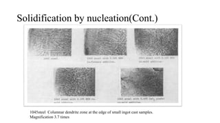 Solidification | PPT