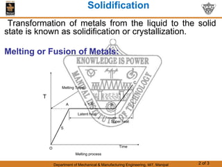 Solidification.pdf . | PDF