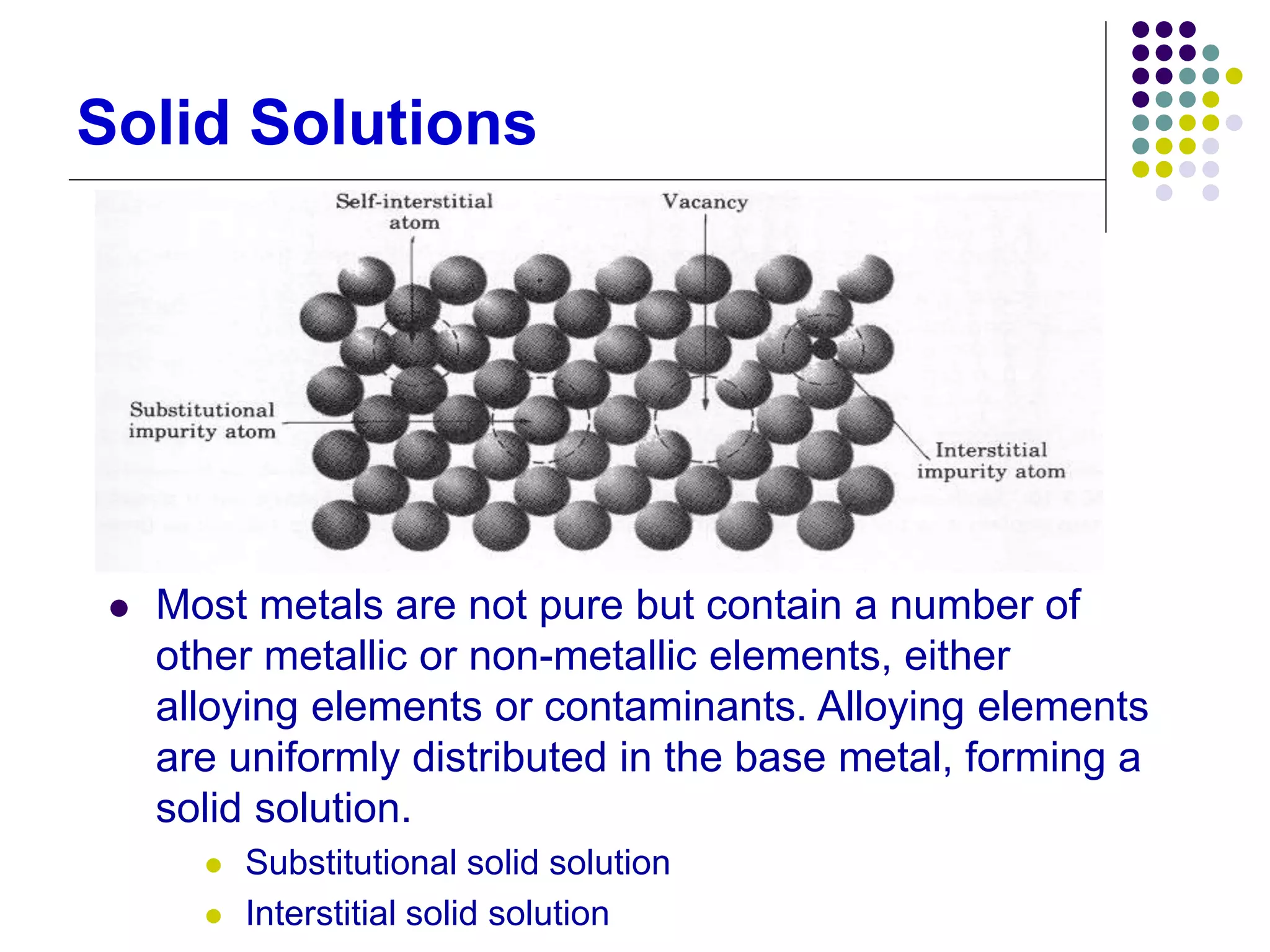 solidification and heat treatment.ppt