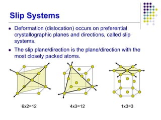 solidification and heat treatment.ppt