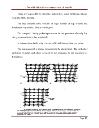 Solidification and microstructure of metals/certified fixed orthodontic ...