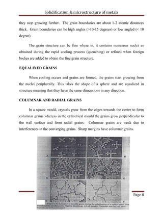 Solidification and microstructure of metals/certified fixed orthodontic ...