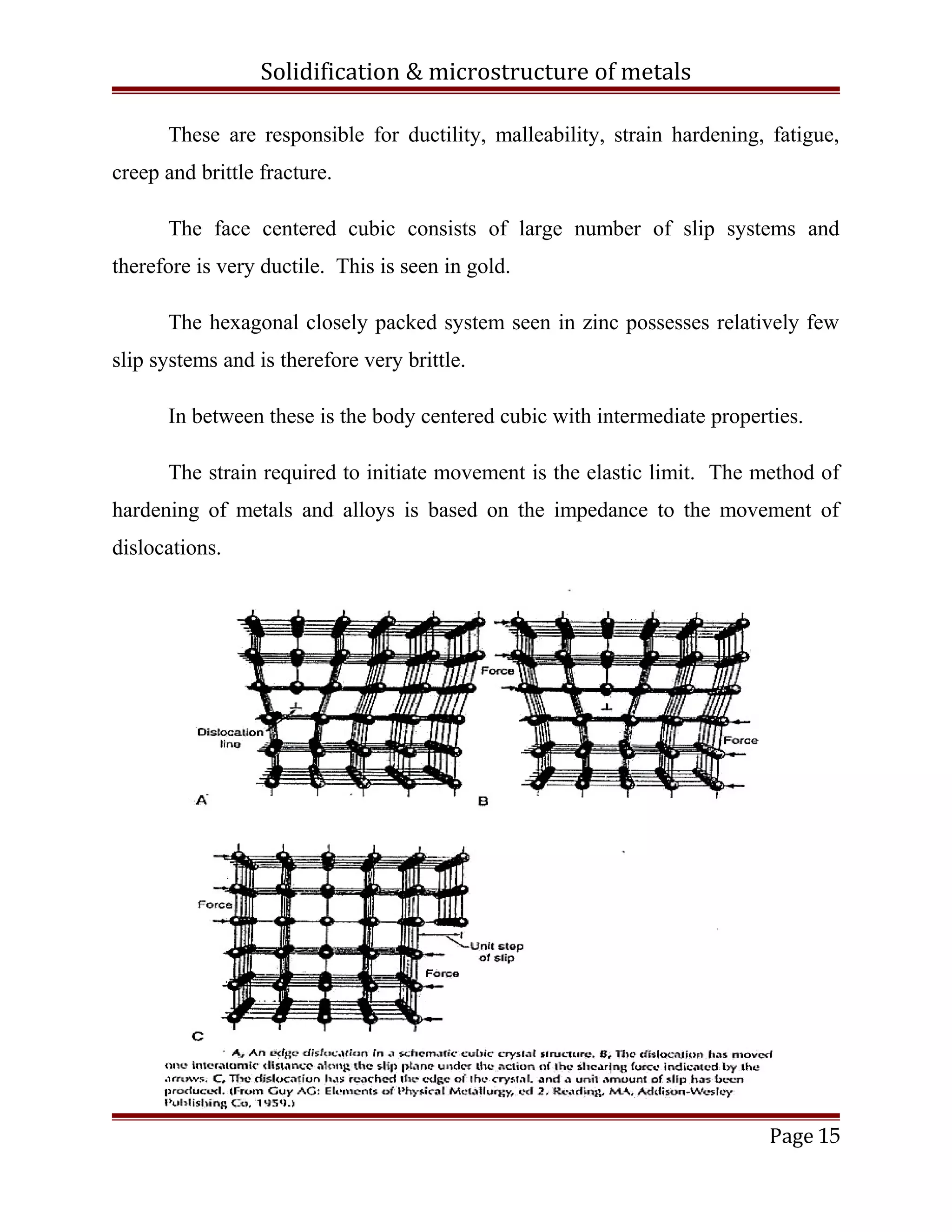 Solidification and microstructure of metals/dental lab technology courses by Indian dental ...