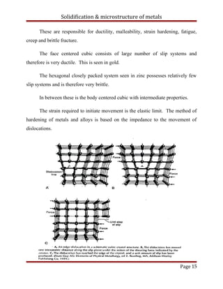 Solidification and microstructure of metals/dental lab technology ...