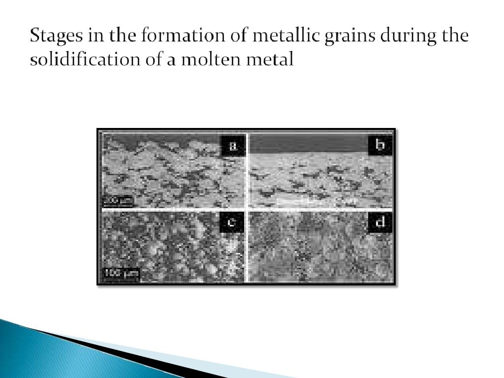 Solidification And Microstructure Of Metals