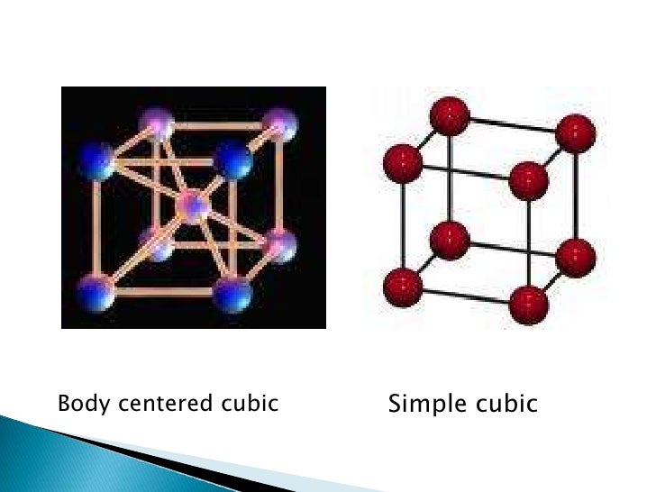 Solidification and microstructure of metals