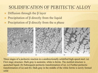 Solidification of alloys | PPTX