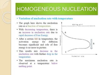 Solidification of Metals | PPTX