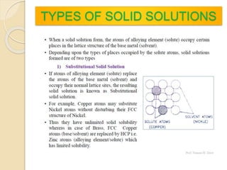 Solidification of Metals | PPTX