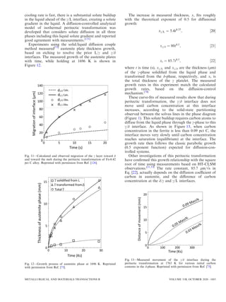 Solidification on Peritectic point.pdf | Chemistry | Science