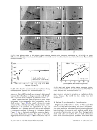 Solidification on Peritectic point.pdf