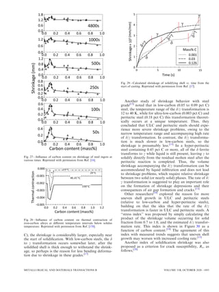 Solidification on Peritectic point.pdf | Chemistry | Science