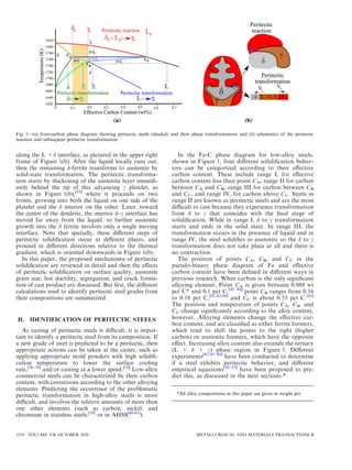 Solidification on Peritectic point.pdf | Chemistry | Science