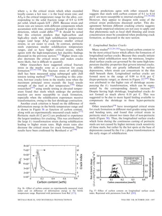 Solidification on Peritectic point.pdf | Chemistry | Science
