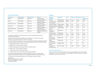 SOLID INFINITY Building SYSTEM Catalogue | PPT