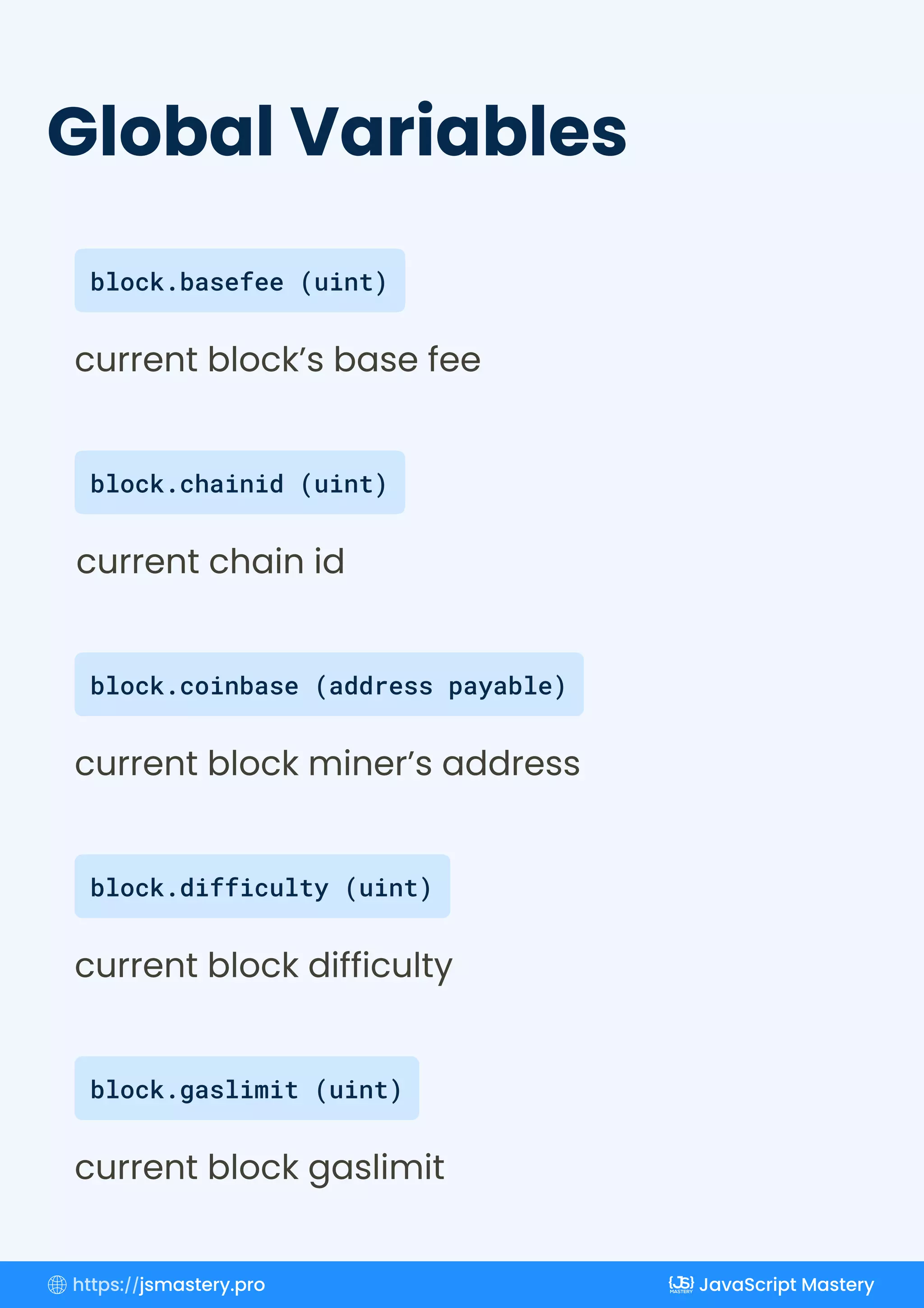 Solidity-CheatSheet.pdf