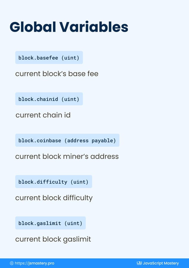 Solidity Cheatsheet Pdf