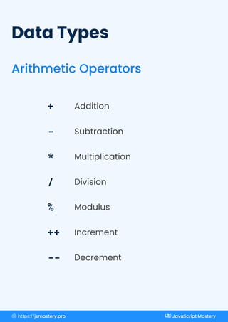 Solidity-CheatSheet.pdf