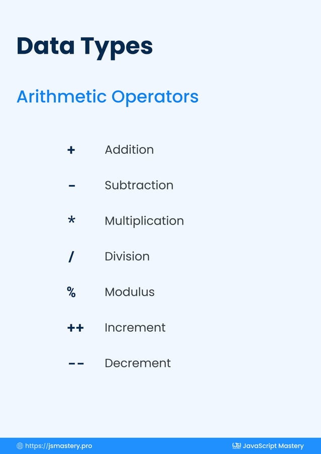 Solidity-CheatSheet.pdf