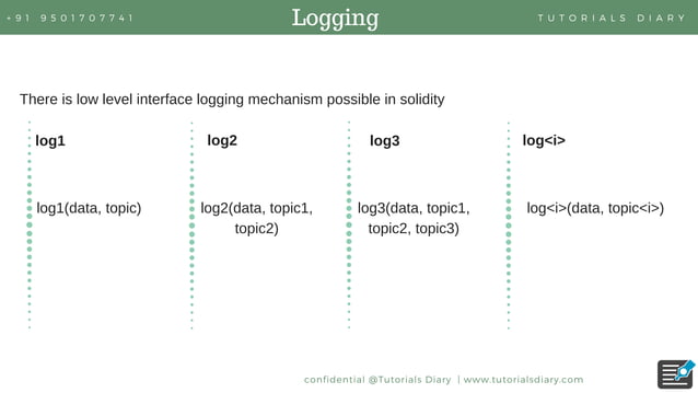 Solidity low level logging | PPT