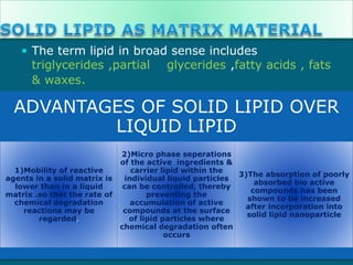 SOLID LIPID NANOPARTICLE ppt | PPTX