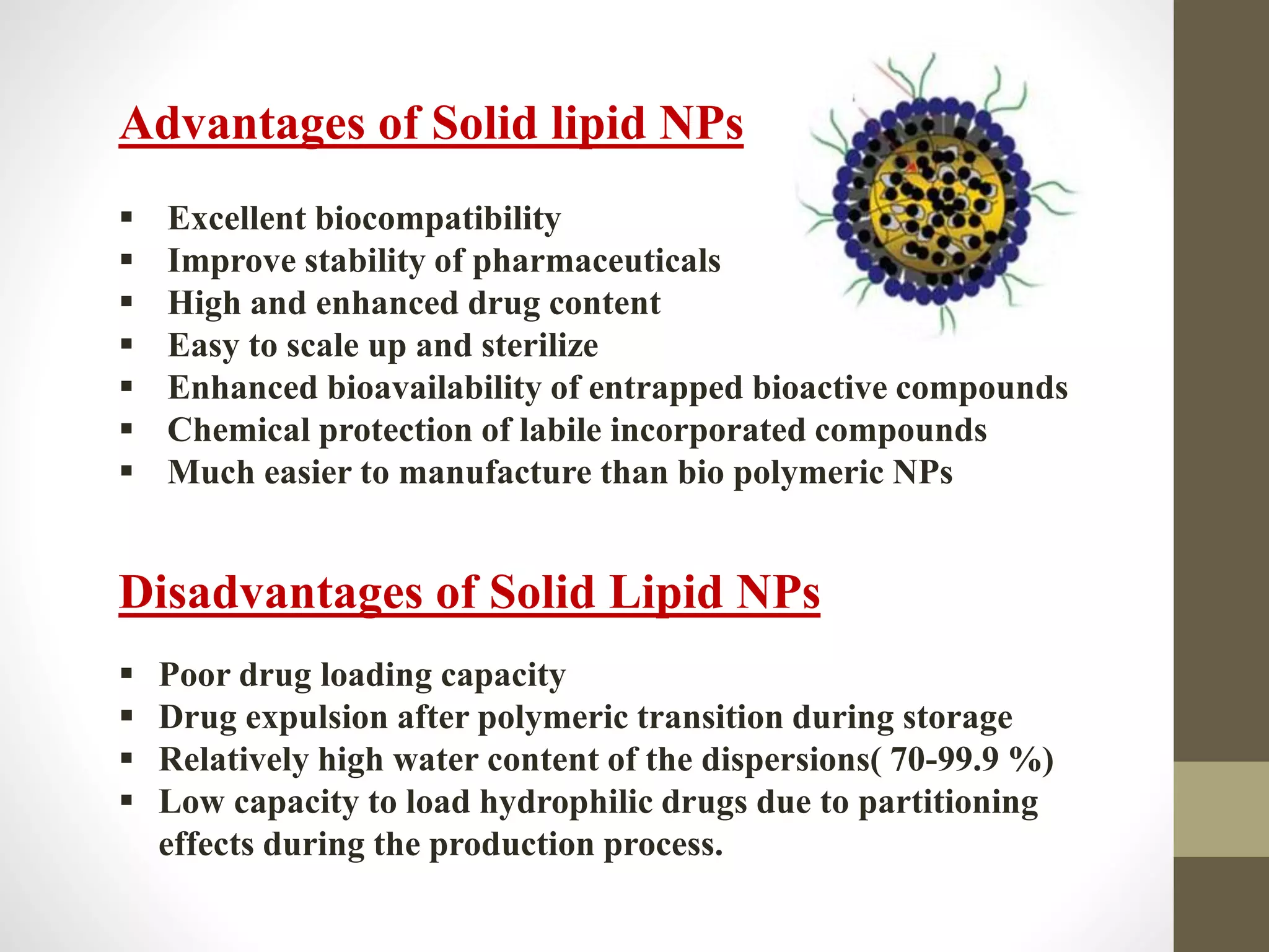 Solid lipid nanoparticles | PPTX