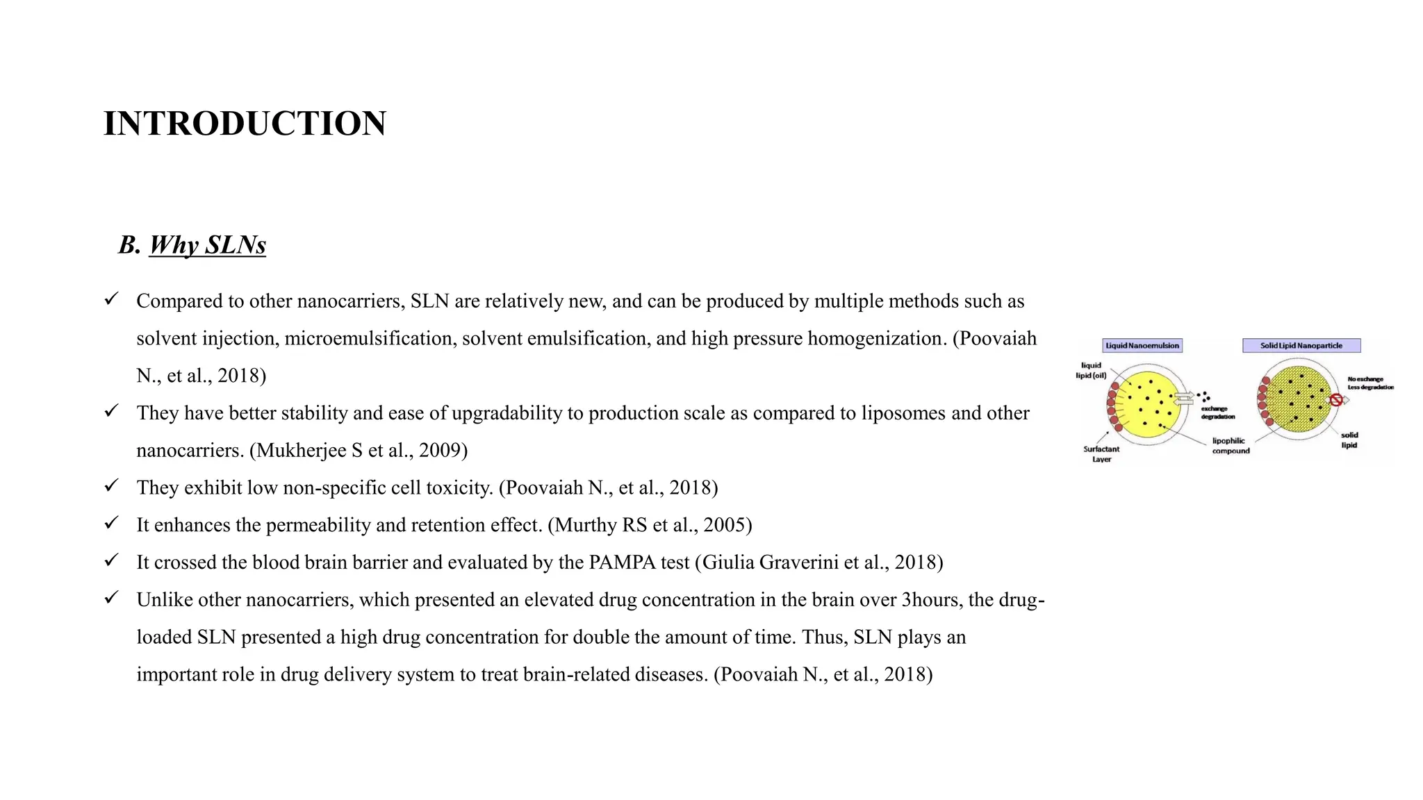 Solid Lipid Nanoparticles Study and Methodology | PDF