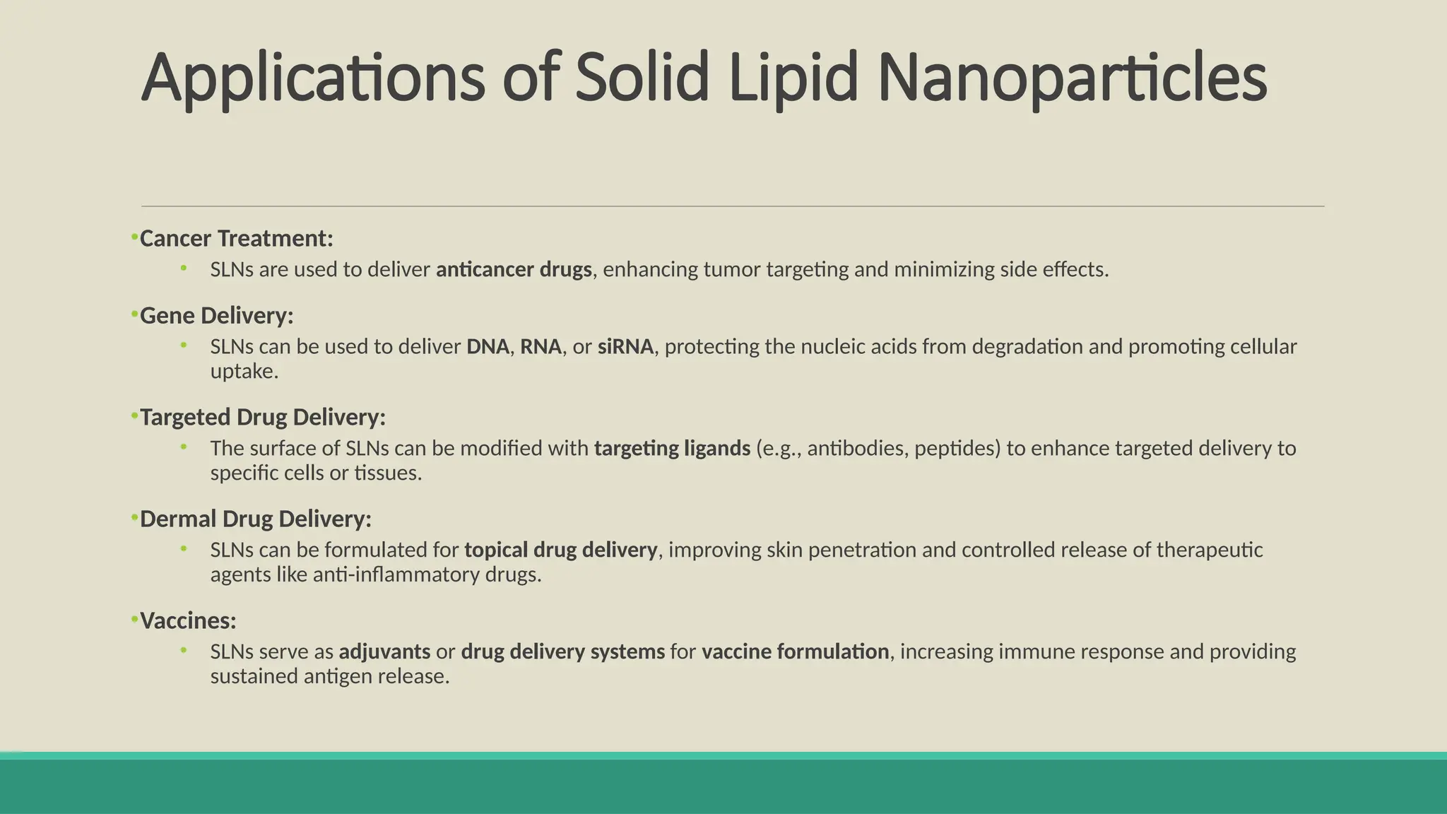 Solid Lipid Nanoparticles Formulation Aspects Pptx