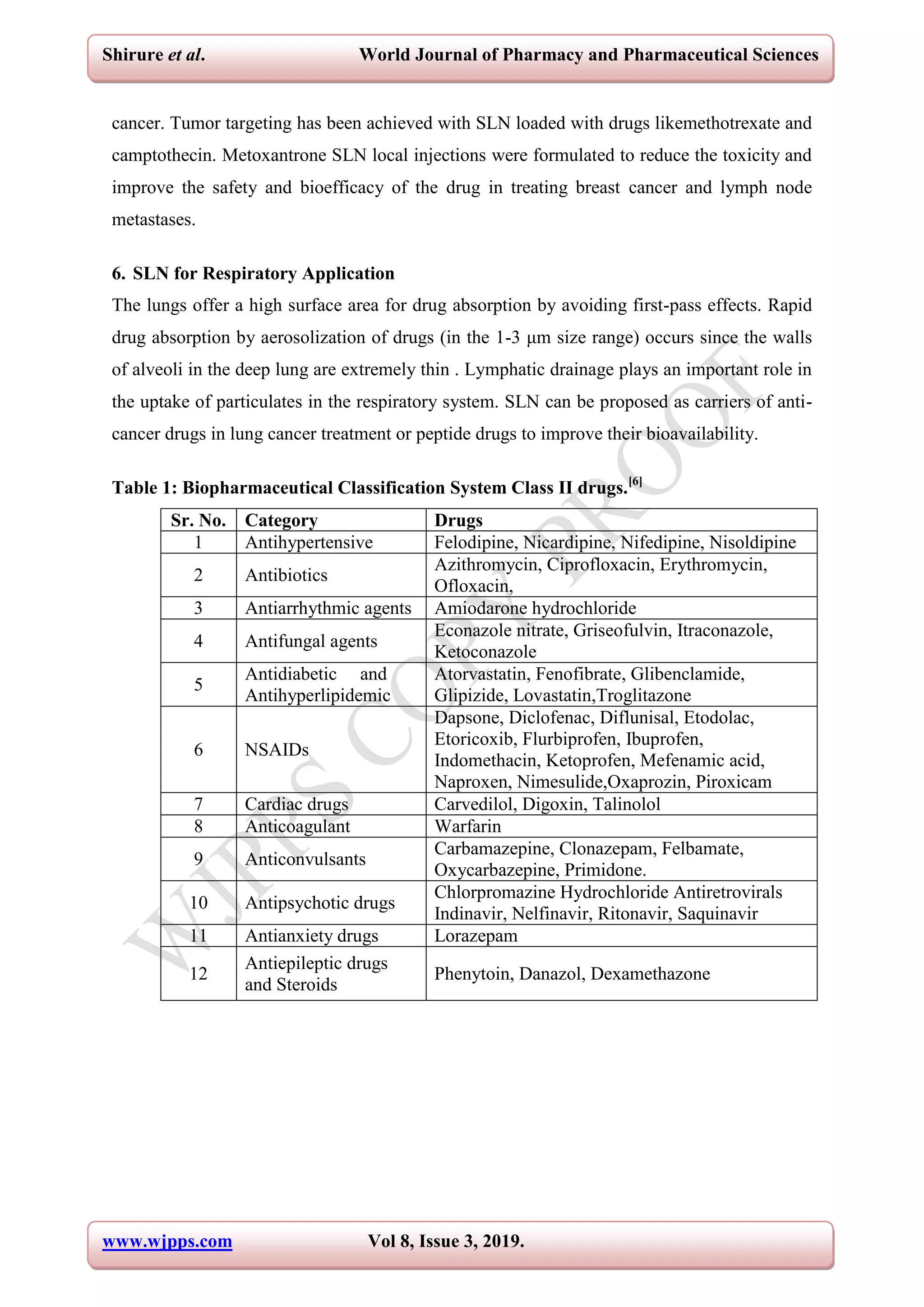 Solid lipid nanoparticles review published | PDF
