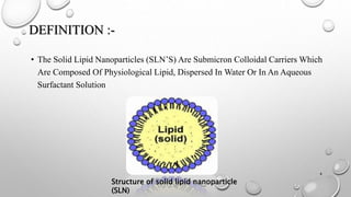 Solid lipid n ps | PPTX