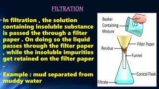 Solid liquid and gases class 4 cbse_deepa unnikrishnan | PPTX