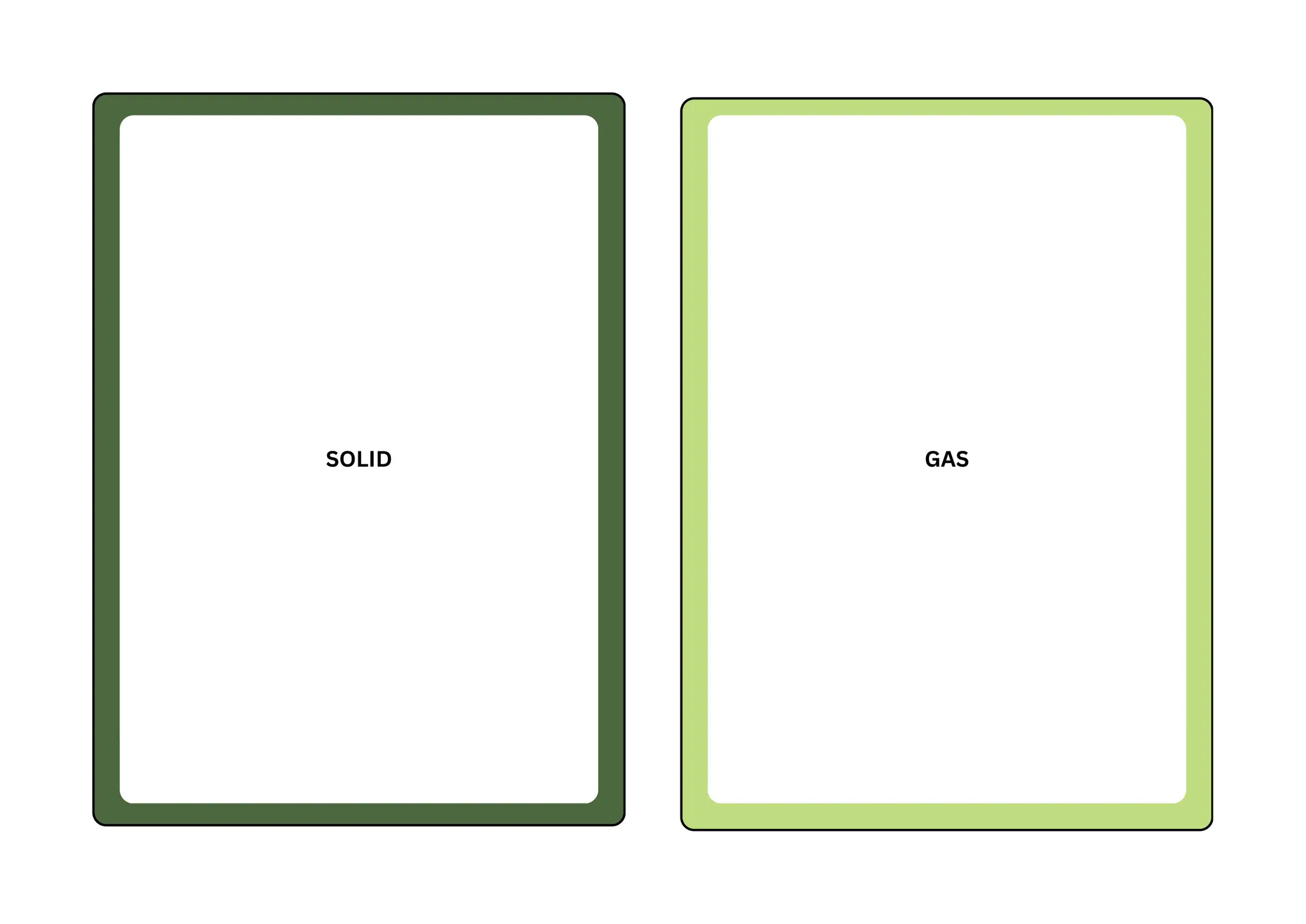 Solid, Liquid and Gas Objects Flashcards.pdf
