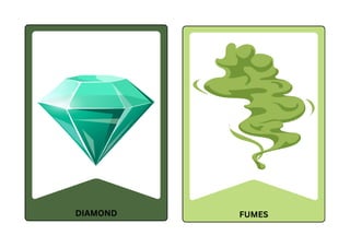 Solid, Liquid and Gas Objects Flashcards.pdf