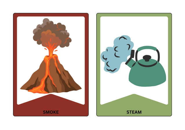 Solid, Liquid and Gas Objects Flashcards.pdf