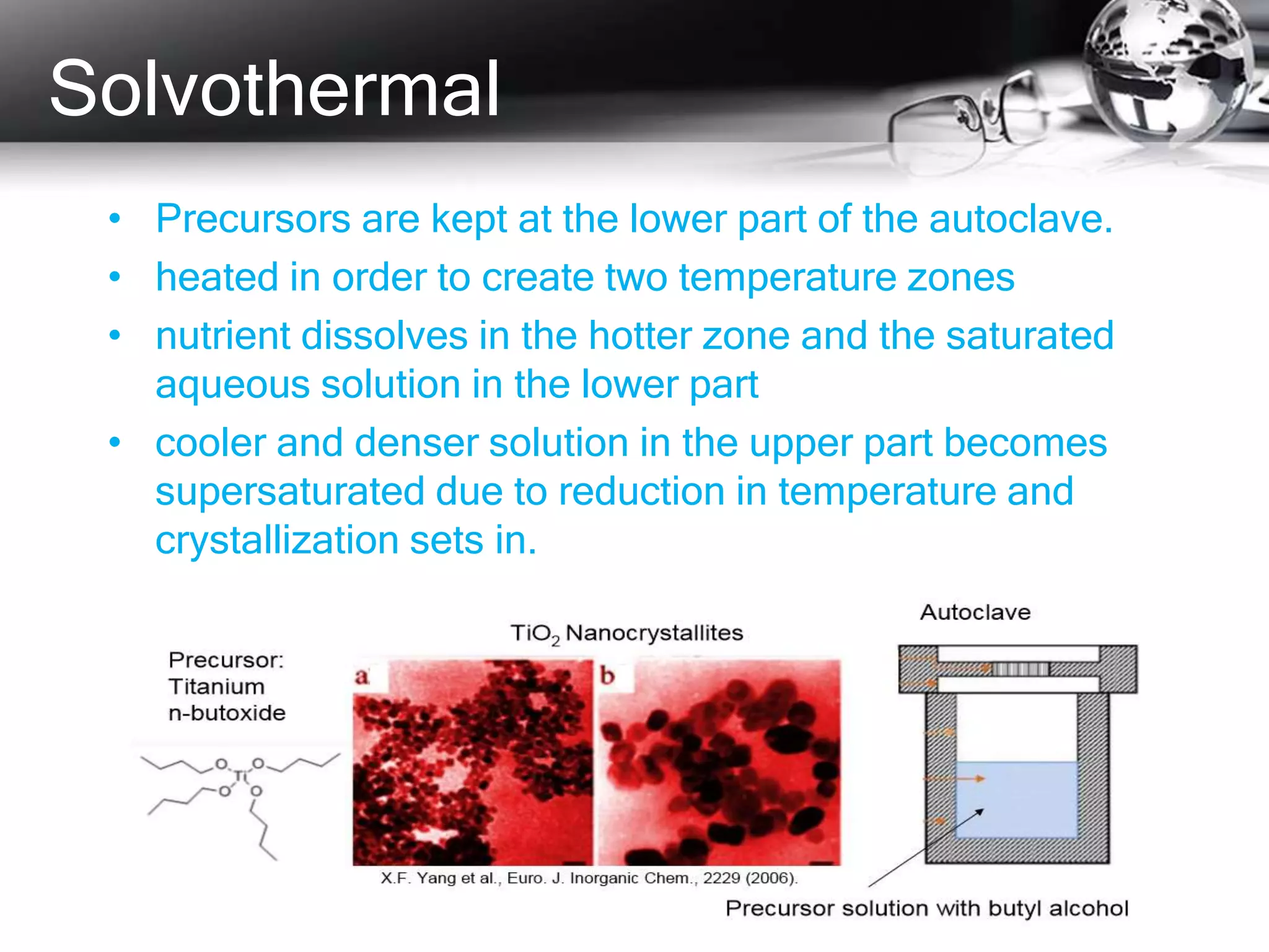 Solid, liquid and gas phase synthesis of nanomaterials | PPT