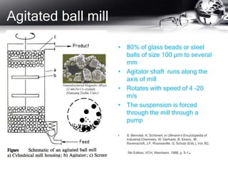Solid, liquid and gas phase synthesis of nanomaterials | PPTX