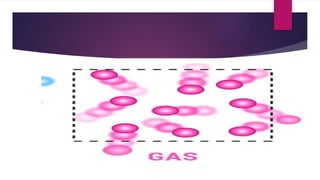 SOLID, LIQUID AND GAS science 5 1st quarter.pptx