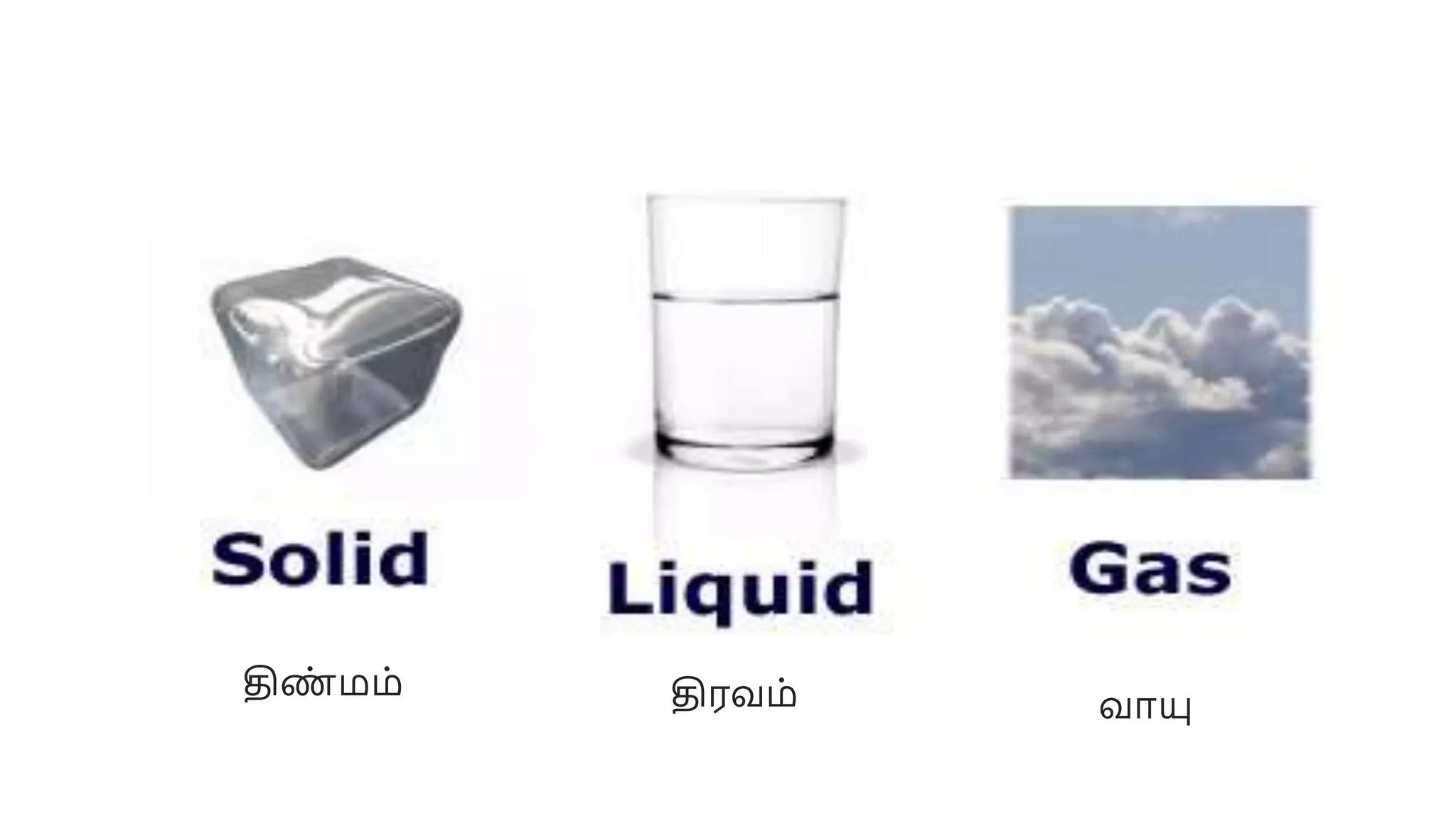 Solid, liquid, gas.pptx