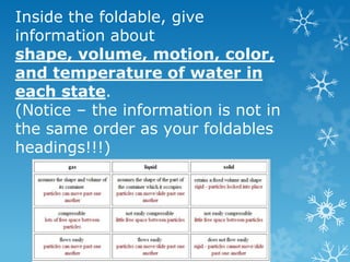 Solid liquid gas foldable | PPTX