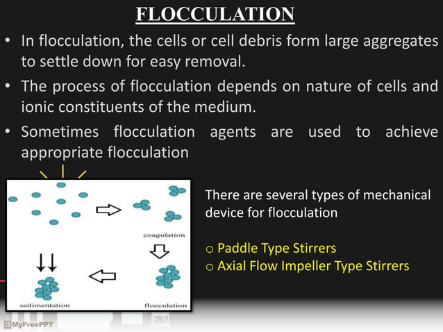 Solid liquid separation - unit operations