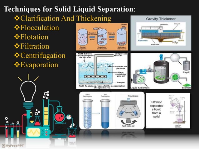Solid liquid separation - unit operations