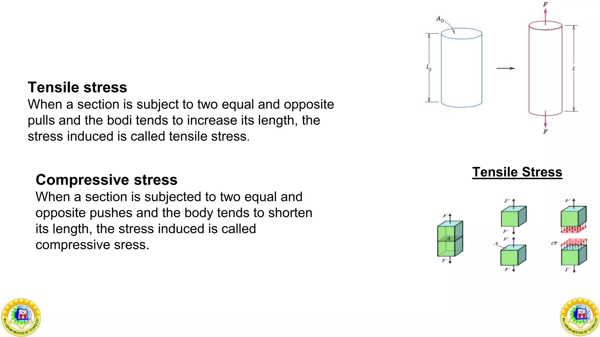Solid Mechanics Pptx