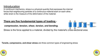 solid mechanics.pptx