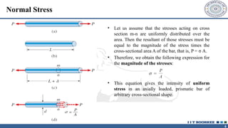 Solid Mechanics Mechnical engineering pptx | PPTX