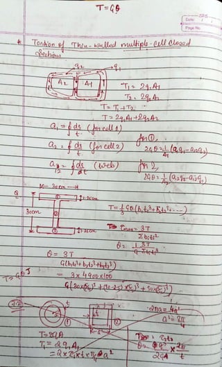 solid mechanics End sem.pdf