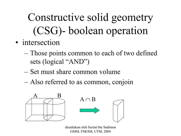 Solid model | PPT | Free Download