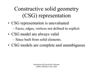 Solid model | PPT