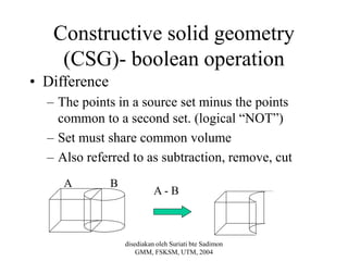 Solid model | PPT